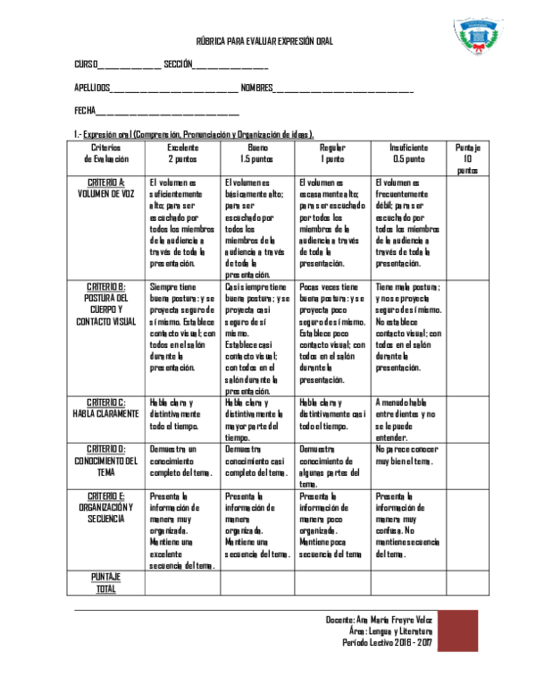 (DOC) RÚBRICA PARA EVALUAR EXPRESIÓN ORAL
