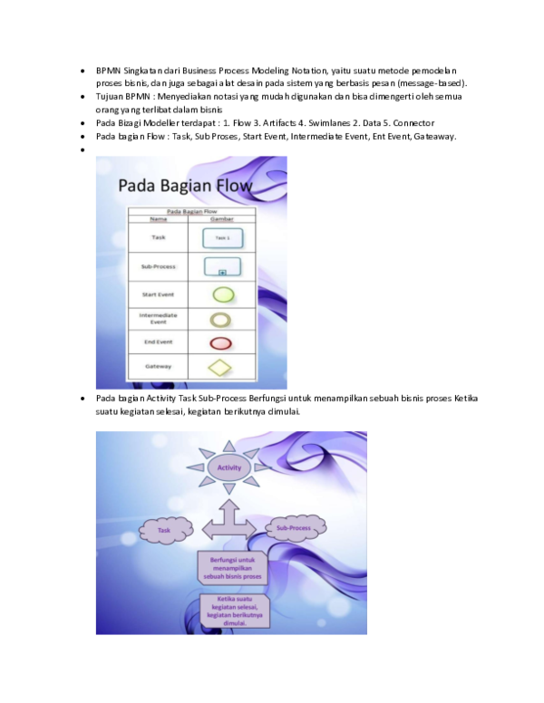 (DOC) BPMN Singkatan dari Business Process Modeling Notation