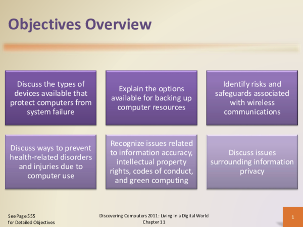 (PPT) Chapter 11 Computer Security and Safety Ethics and Privacy