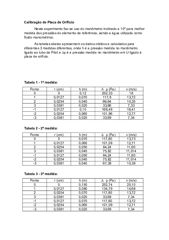 (DOC) Calibração de Placa de Orifício