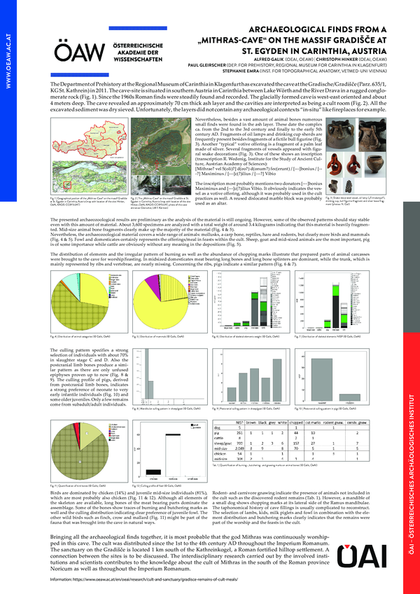 (PDF) Archaeological Finds from a »Mithras Cave« on the Massif Gradišče ...