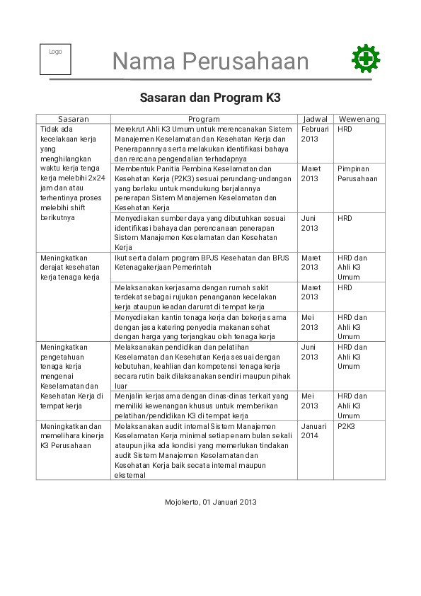 (DOC) Nama Perusahaan Sasaran dan Program K3