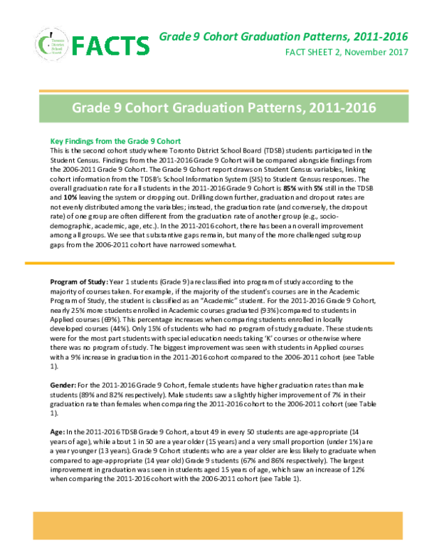(PDF) Grade 9 Cohort Graduation Patterns, 2011-2016