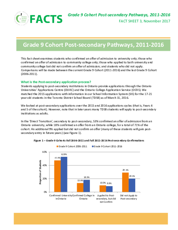 (PDF) Grade 9 Cohort Post-Secondary Pathways 2011-16