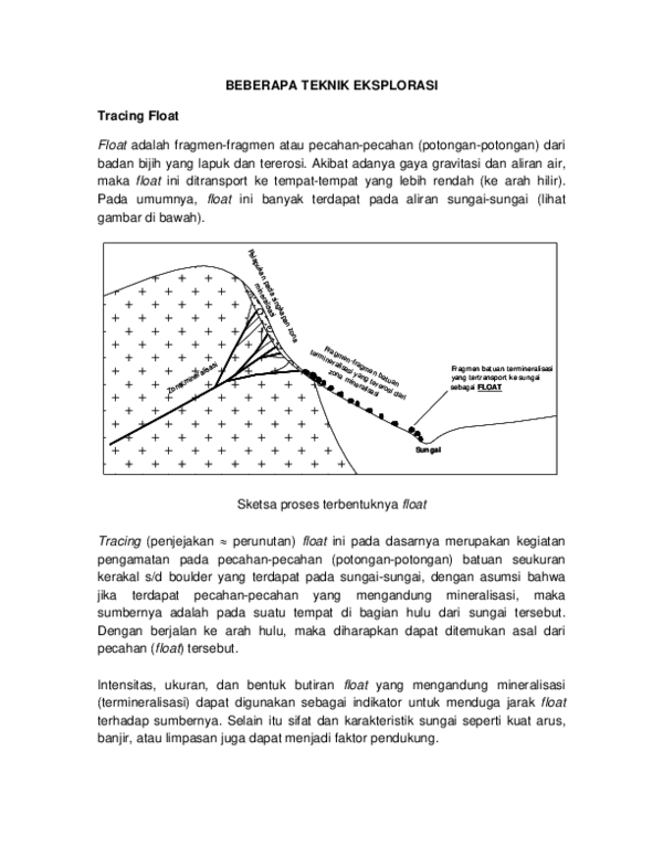 (PDF) BEBERAPA TEKNIK EKSPLORASI Tracing Float