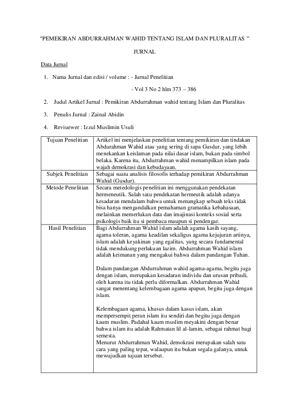 (DOC) Izzul Muslimin Usuli MSI REVIEW.docx