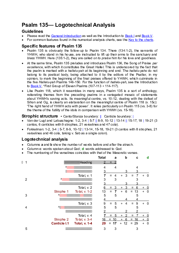 (DOC) Psalm 135— Logotechnical Analysis