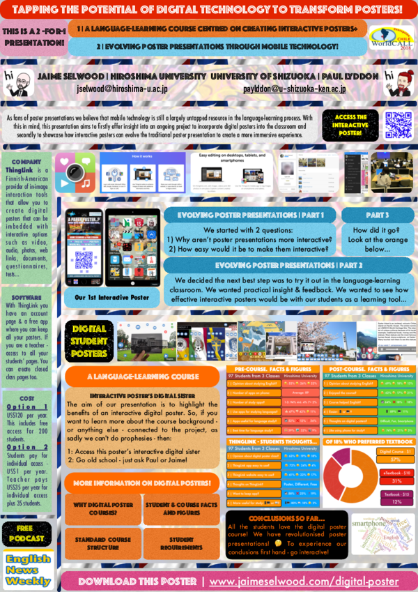 (PDF) Tapping the Potential of Digital Technology to Transform Posters