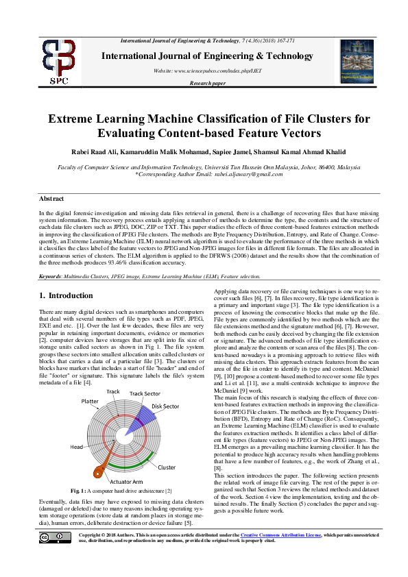 Pdf Extreme Learning Machine Classification Of File Clusters For Evaluating Content Based