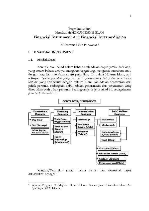 (PDF) Financial Instrument And Financial Intermediation