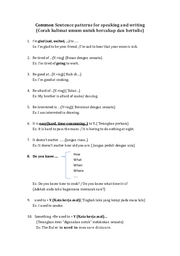 (DOC) Common Sentence patterns for speaking and writing | 冠臨 陳 ...