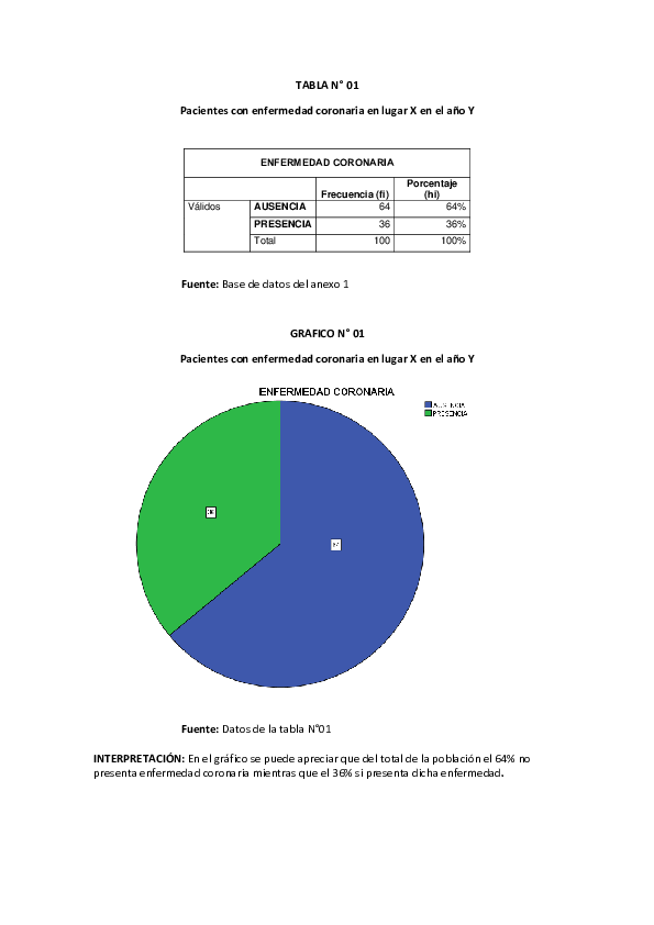 (DOC) TABLA N° 01 | Catherine Rimac Panez - Academia.edu
