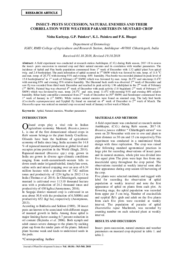 Pdf Insect Pests Succession Natural Enemies And Their Correlation With Weather Parameters In