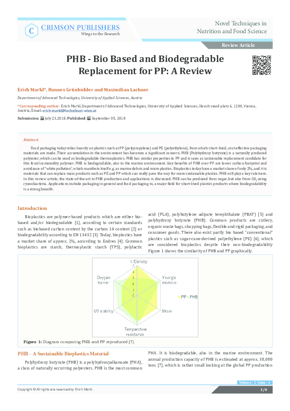 (PDF) PHB -Bio Based and Biodegradable Replacement for PP: A Review