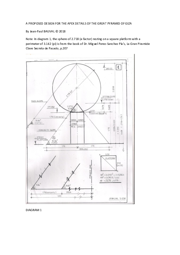 (PDF) A PROPOSED DESIGN FOR THE APEX DETAILS OF THE GREAT PYRAMID OF GIZA