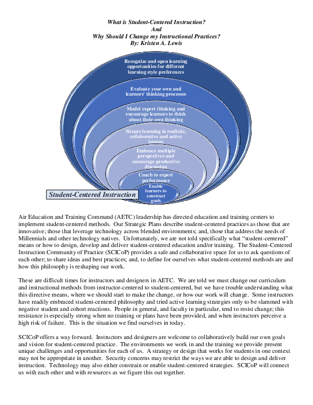 (PDF) What is Student-Centered Instruction? And Why Should I Change my ...