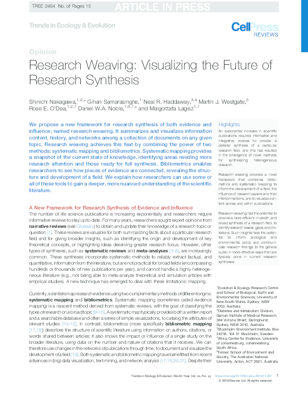 (PDF) Research Weaving: Visualizing the Future of Research Synthesis