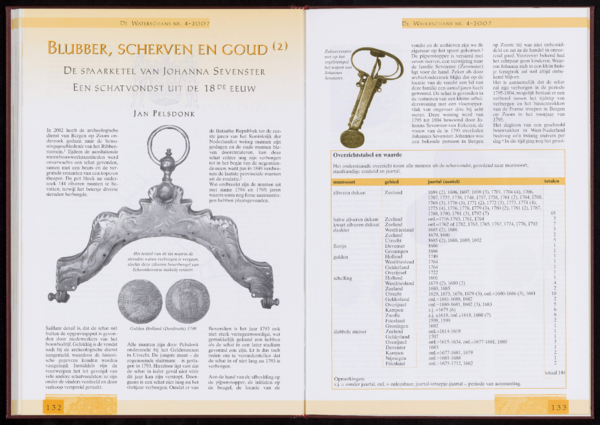 (PDF) De spaarketel van Johanna Sevenster. Een schatvondst uit de 18de eeuw