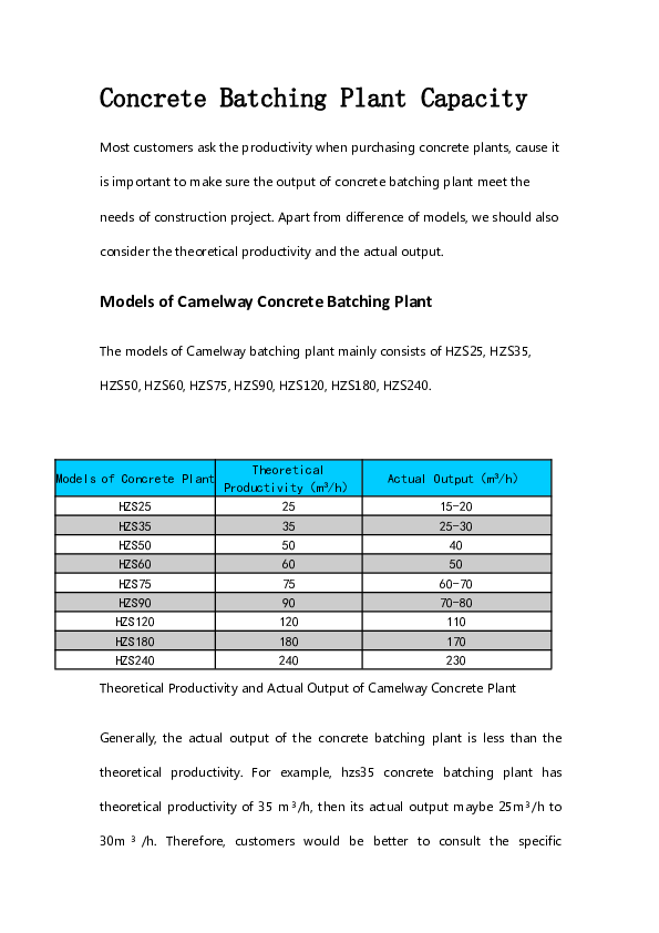 (PDF) Concrete Batching Plant Capacity Models of Camelway Concrete ...