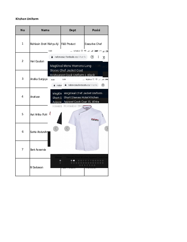 (XLS) Kitchen Uniform