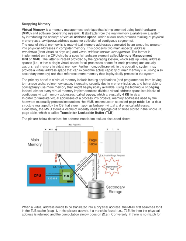 (DOC) Swapping Memory