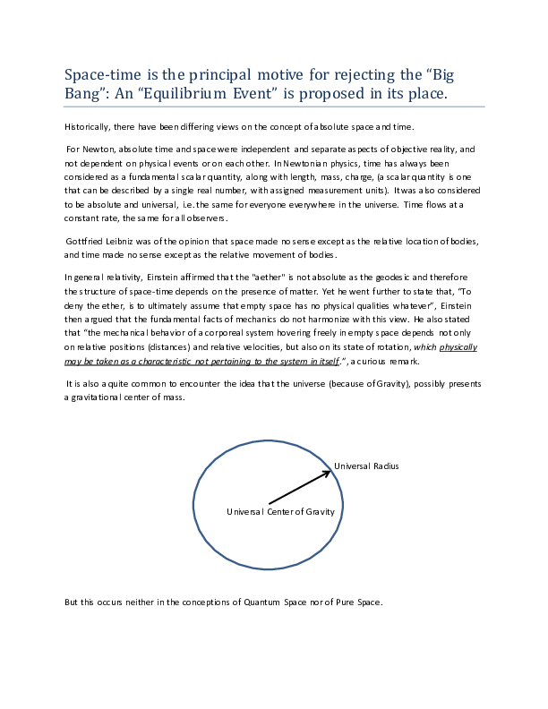 (PDF) Space-time itself is the principal motive for rejecting the Big ...