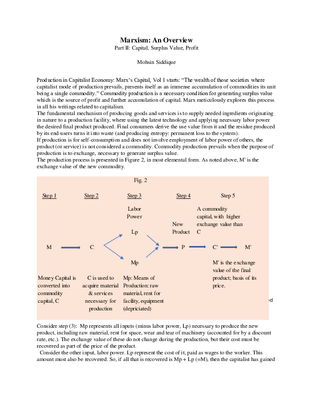 (PDF) Marxism: An Overview Part II