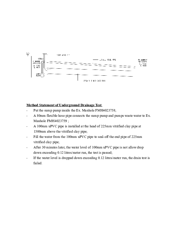 (DOC) Method Statement of Underground Drainage Test