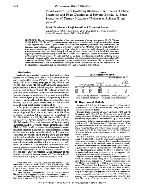 (PDF) Time-resolved light scattering studies on the kinetics of phase ...