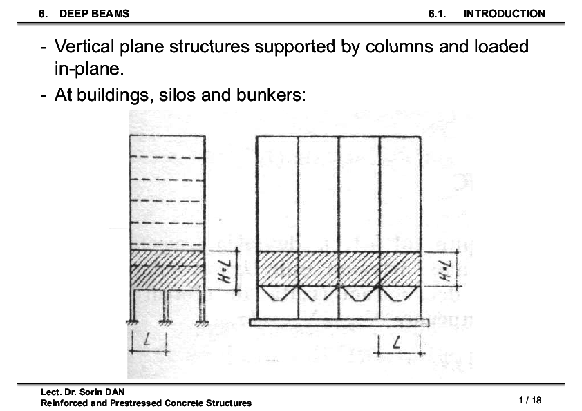 (PDF) Deep Beam Definition