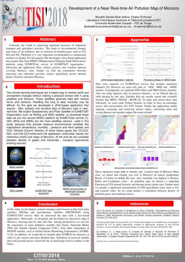 (PDF) Development of a Near Real-time Air Pollution Map of Morocco