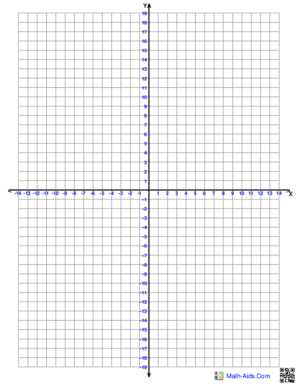 (PDF) Graphing coordinate plane | Menna Gamal - Academia.edu