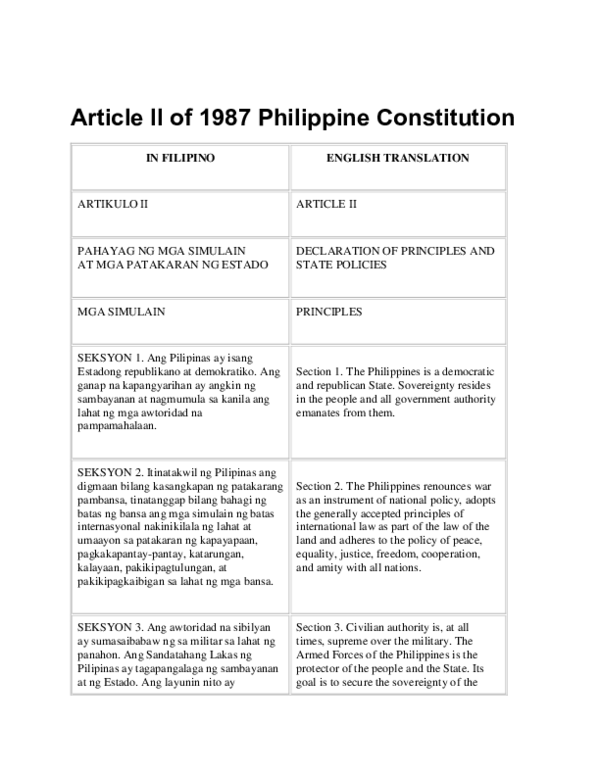 (DOC) Article II of 1987 Philippine Constitution
