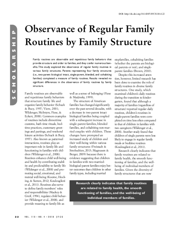 (PDF) Observance of regular family routines by family structure