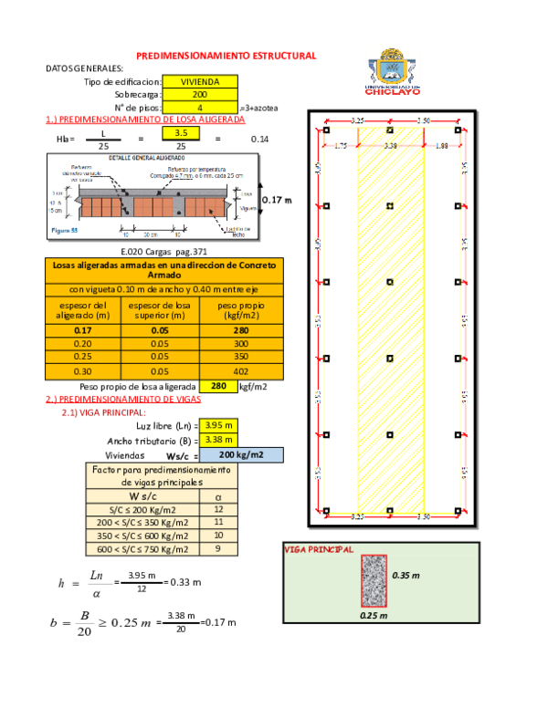 (XLS) PRE-DIMENSIONAMIENTO ESTRUCTURAL