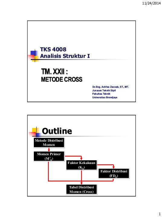 (PDF) Metode Cross
