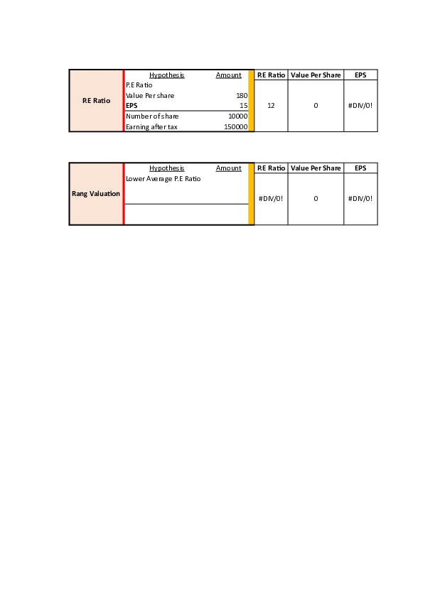 (XLS) Automated Calculation System