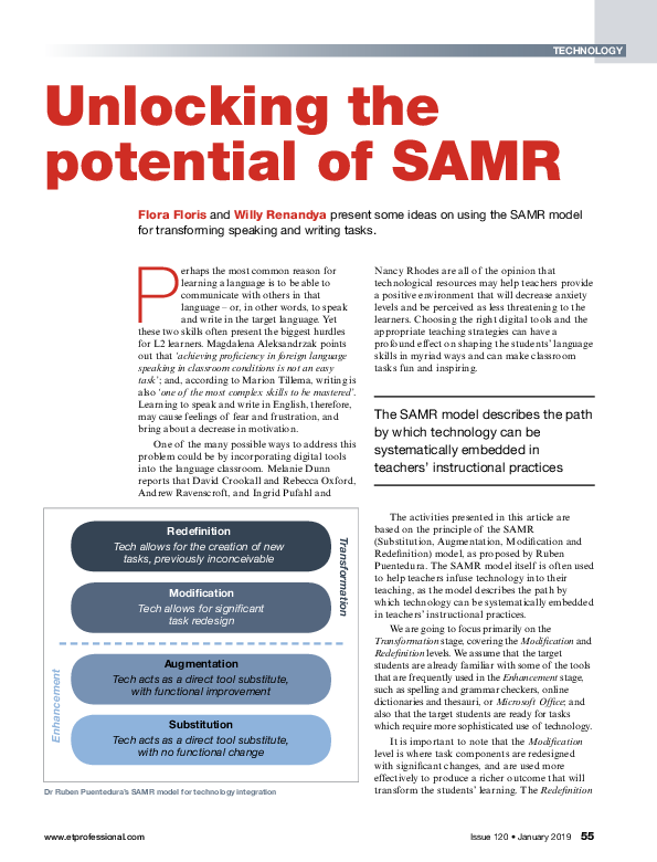 (PDF) Unlocking the potential of SAMR.pdf