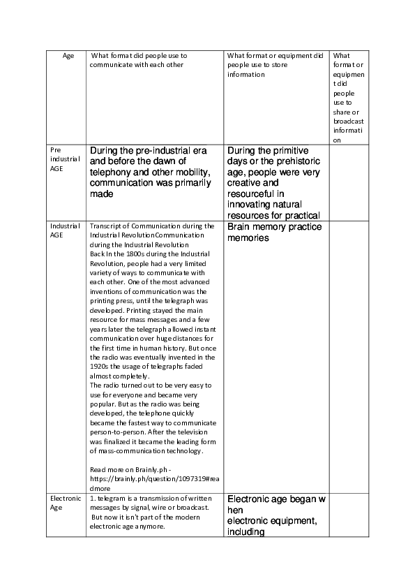 (DOC) Bacsa | ricky aldover - Academia.edu