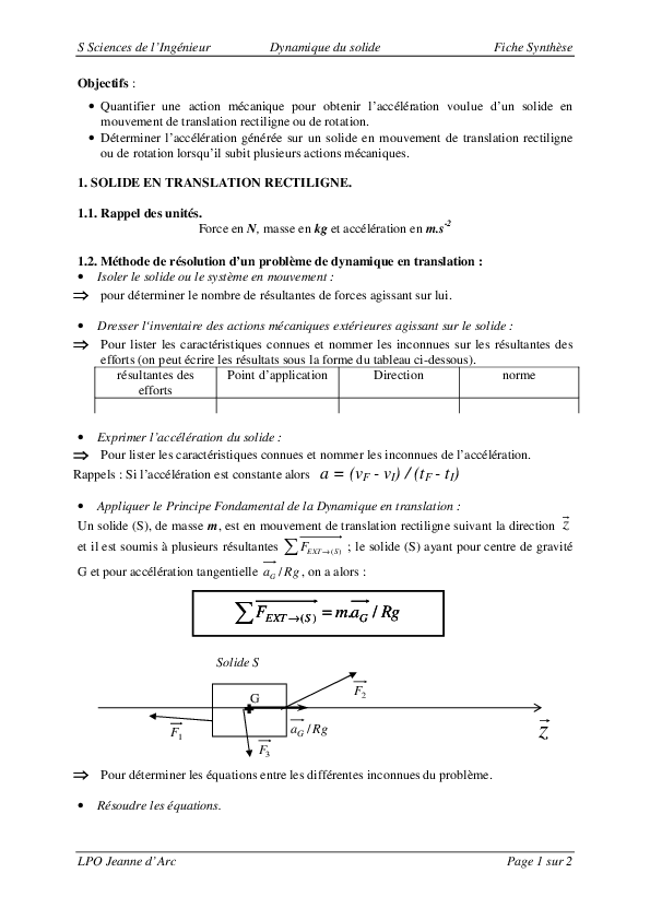 FS dynamique du solide