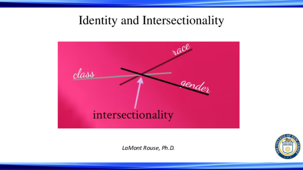 (PPT) Identity and Intersectionality.pptx