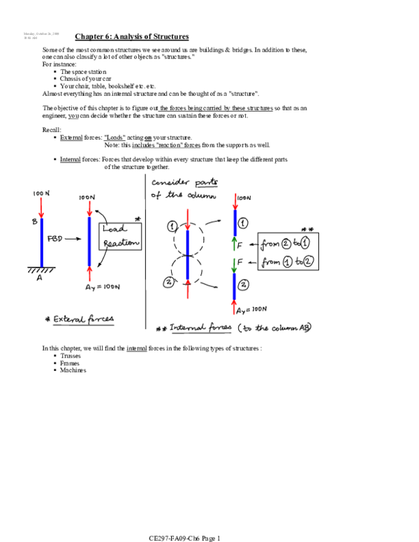 (PDF) Truss notes