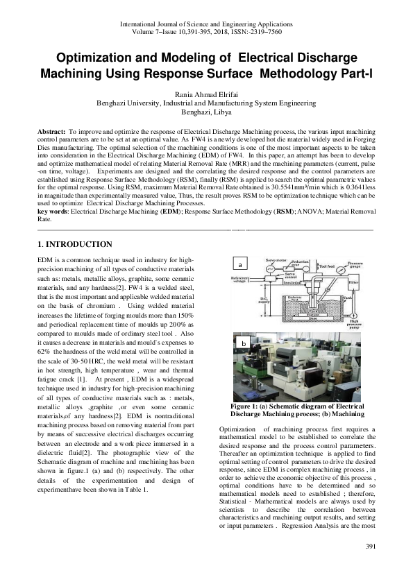 (PDF) Optimization and Modeling of Electrical Discharge Machining Using Response Surface ...
