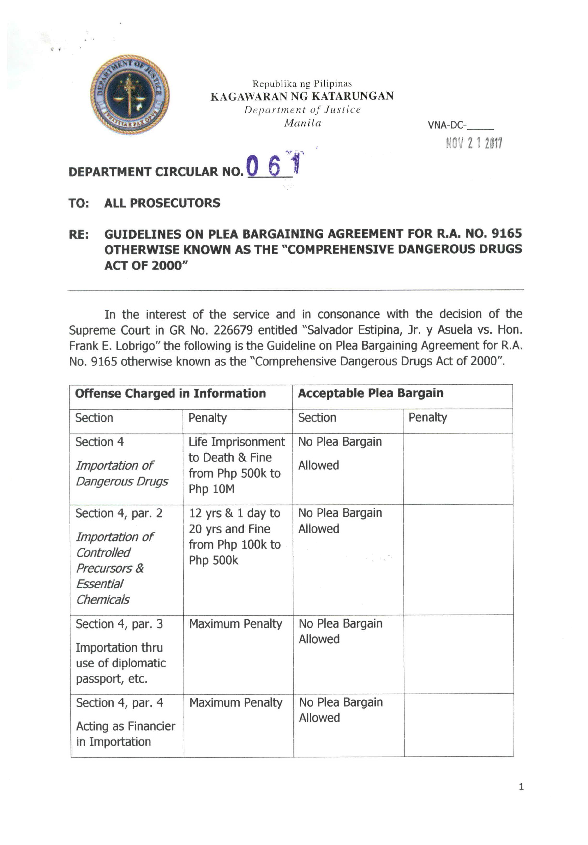 (PDF) DC2017NOV061 Guidelines on Plea Bargaining dtd 21 Nov