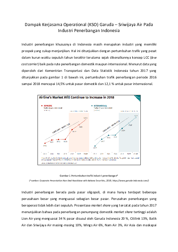 (DOC) Dampak KSO Garuda_Sriwijaya Pada Industri Penerbangan Indonesia.docx