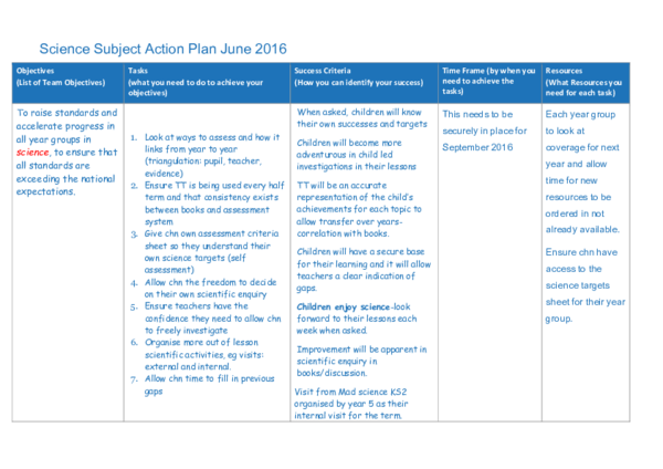 (PDF) Action Plan Science