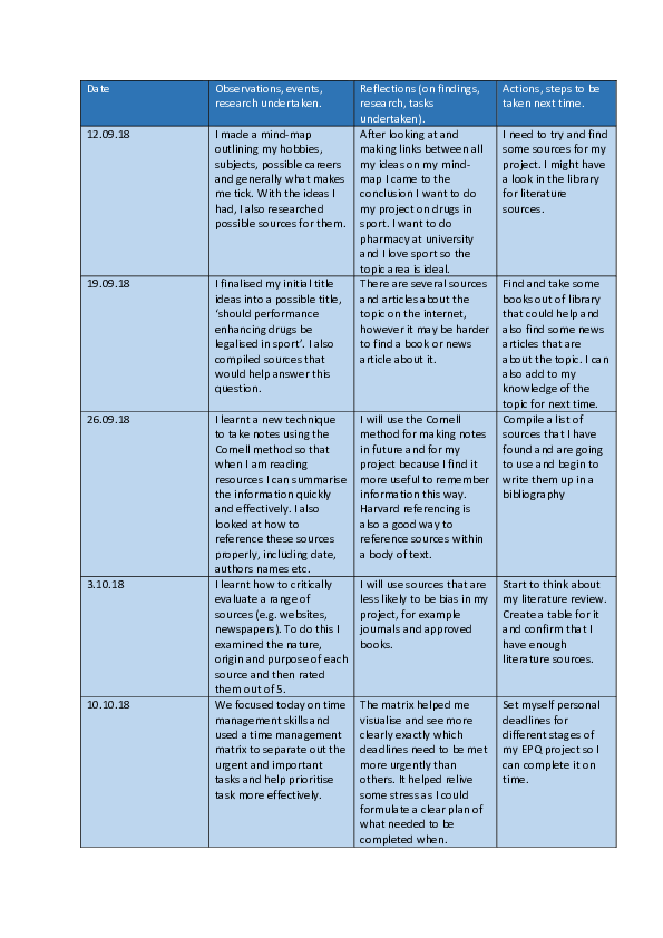 DOC Activity Log Ben Mafura Academia edu DOC Activity Log Ben Mafura Academia edu