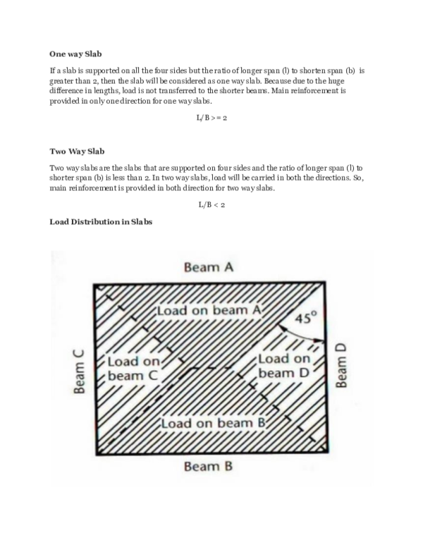 (DOC) Reinforcement Sheet.docx
