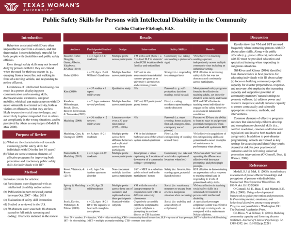 (PPT) Public Safety Skills for Individual with Intellectual Disabilities