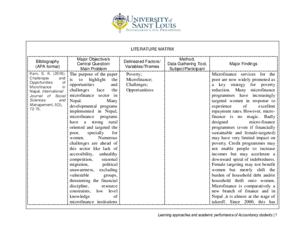 (DOC) Literature matrix